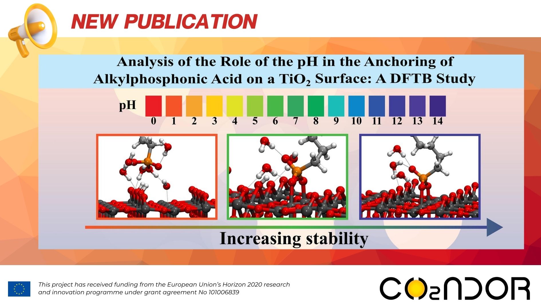 Analysis of the role of the pH in the anchoring of alkylphosphonic acid ...
